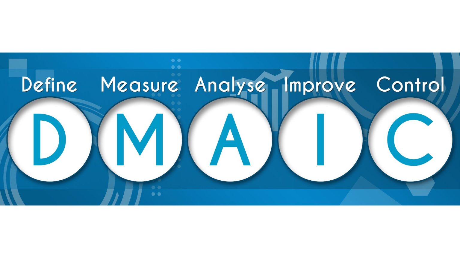DMAIC : Quels sont les débouchés après une formation DMAIC